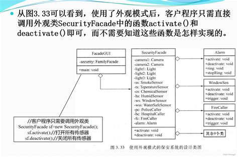 软件设计模式与体系结构 设计模式 结构型软件设计模式 外观模式 csdn博客