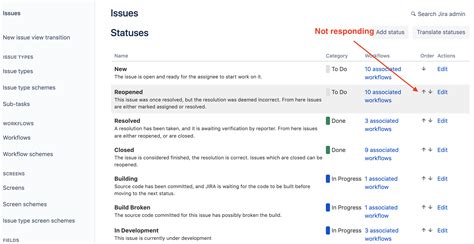 Jira Sorting The Order Of Issue Status Not Work