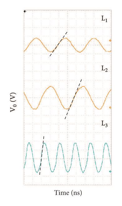 Output Voltage Waveforms From The Proposed Circuit Of Figure 1b A Download Scientific