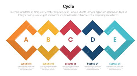 Premium Vector Cycle Or Cycles Stage Infographics Template Diagram