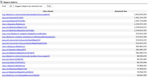 Continued Outofmemory Performance Issues In 311 · Issue 2584