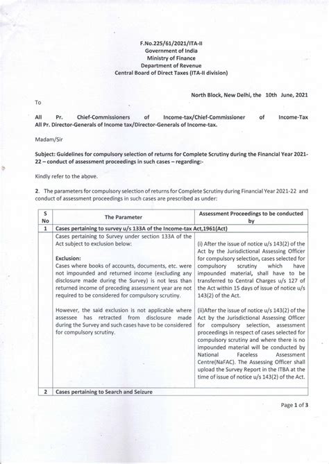 Guidelines For Compulsory Selection Of Returns For Complete Scrutiny