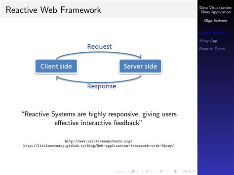 Data Visualization Introduction To Shiny Web Applications Pdf