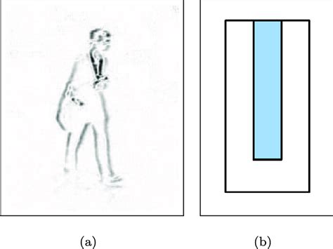 Markerless Gait Feature Extration A Motion Image B Haar Based Download Scientific Diagram
