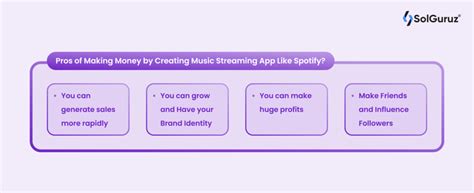 How To Make Money Using A Music Streaming App Like Spotify