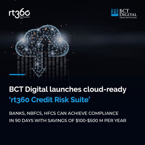 Vignesh Krishnan On Linkedin Rt360 Credit Risk Suite On Cloud