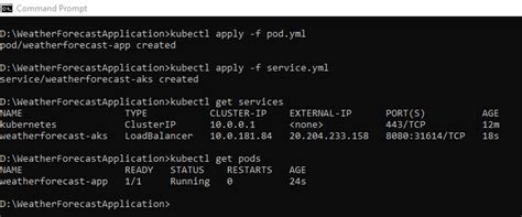 Deploy And Run NET Core Web API On Azure Kubernetes Service AKS