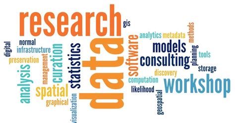 Quantitative Data Management Analysis And Visualization Using Spss