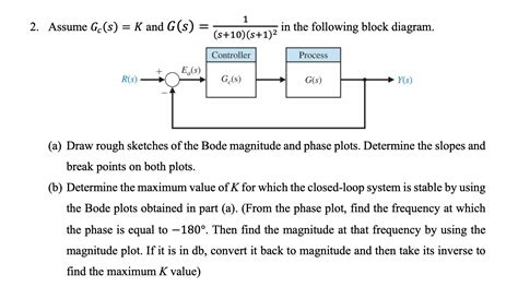 Solved Assume Gc S K And G S S S In The Chegg Com