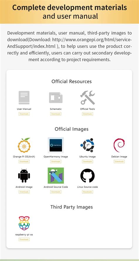 Orange Pi Zero 2 W 4gb Ram Ddr4 Mini Pc Allwinner H618 Orange Pi Zero 2w Wifi Bluetooth Sbc