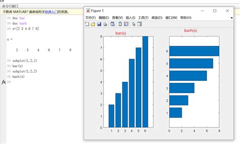 Matlab 学习（三）之绘图 Csdn博客