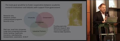 must university on linkedin ai opensource openai generativeai