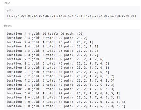 How To Search Is A Question Bfsdfs Or Backtracking By Vincent Medium
