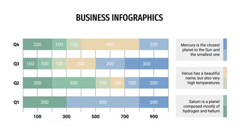 Mekko Chart Infographics For Google Slides And PowerPoint
