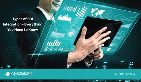 Types Of EDI Integration Everything You Need To Know Amosoft LLC