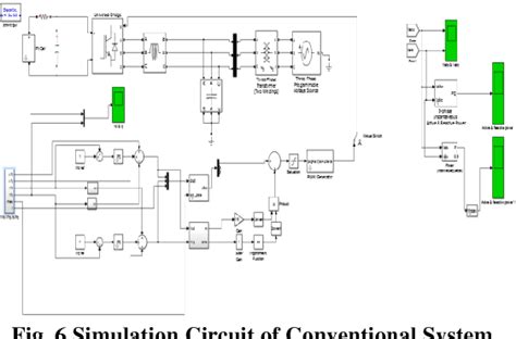 Figure 6 From An Inverted Sine Carrier Pwm Strategy To Control The