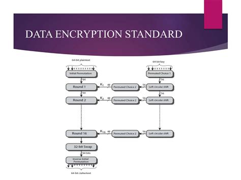 seminar cryptography and network ppt pptx