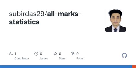 Github Subirdas29all Marks Statistics