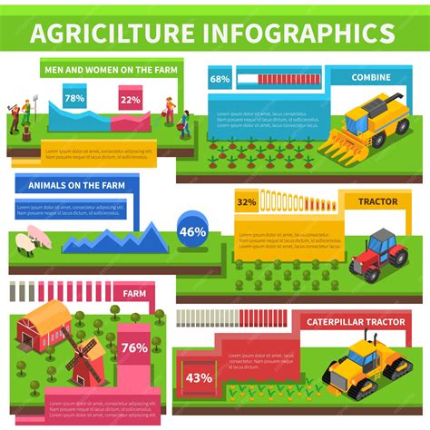 Agricultura Agricultura Infográfico Isometric Vetor Premium