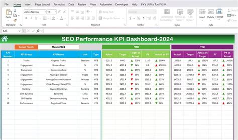 Seo Optimization Archives Pk An Excel Expert