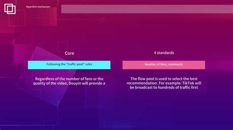 Original Douyin Internet Celebrity Training Course Google Slide Theme And Powerpoint Template