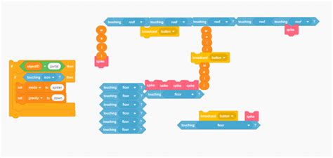 Scratch Isnt Supposed To Be Hard So Why Is This Code So Unsightreadable R Scratch