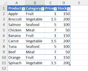 Ways To Clear All Filters From A Table In Microsoft Excel How To Excel