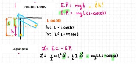 Solved Can You Helpme To Simulate On Matlab Simulink Chegg Com