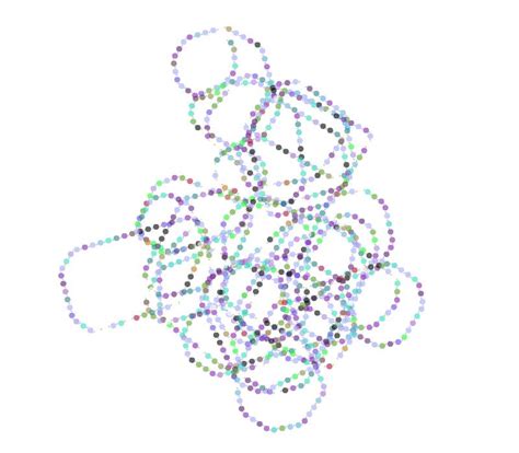 Letter Frequency Analysis Letter Frequency Analysis