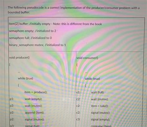 Solved The Following Pseudocode Is A Correct Implementation