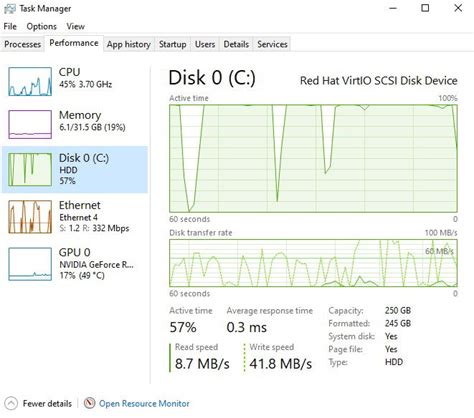 Solved 100 Disk Usage In Win10 Vm Vm Engine Kvm Unraid