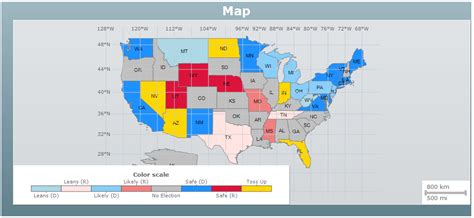 Data Visualization Creating A Net Election Prediction Report Activereports