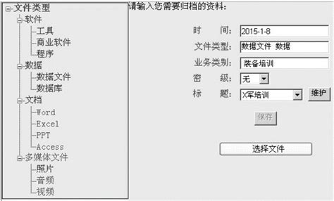 Quick Acquisition Method For Hierarchically Structured Data Eureka