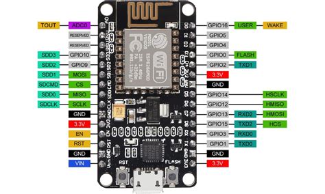 Módulo Wifi Nodemcu Esp8266 Amica V10 Rev 2 Arduino Iot