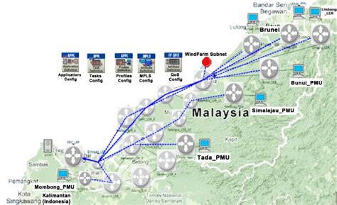 Power Grid Internet Network In Sarawak Fig 8 Above Shows The Proposed Download Scientific