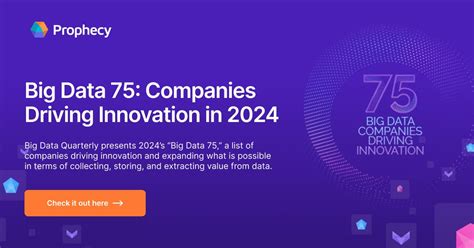 prophecy on linkedin 🚀 we are pleased to announce that prophecy has