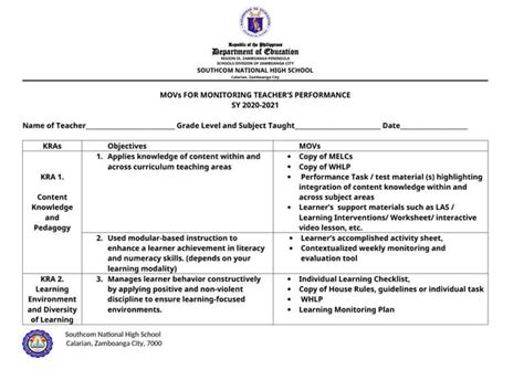 Agreement Individual Performance And Commitment Review Form Docx