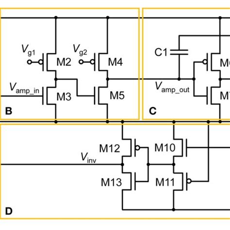 Pdf Leaky Integrate And Fire Neuron Circuit Based On Floating Gate