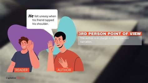 St Nd Rd And Th Person Point Of View In Storytelling Capitalize My Title