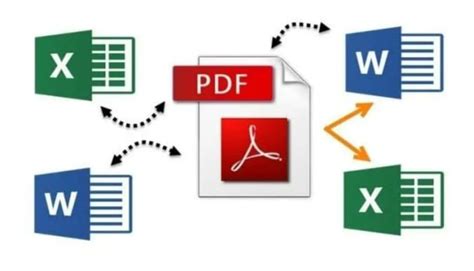 Convert Pdf Word Excel Power Point By Harshini30 Fiverr