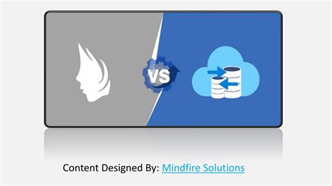 Ppt Nancyfx Vs Web Api Performance Powerpoint Presentation Free