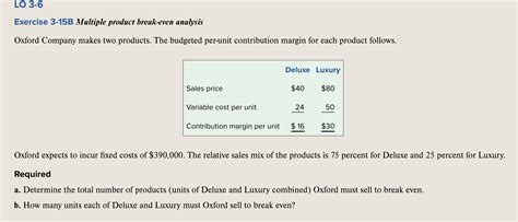 Solved Exercise 3 15b Multiple Product Break Even Analysis
