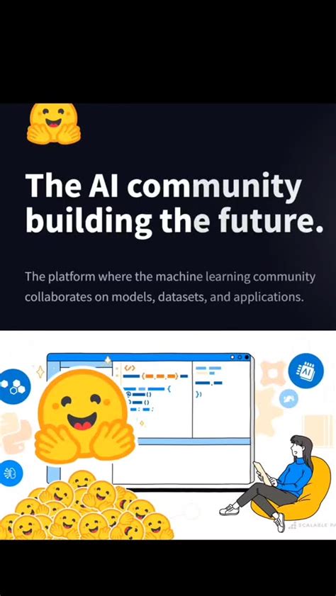 Codeforml Gradient Decent 😂😂 Machinelearning