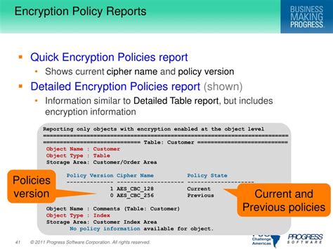 PPT OpenEdge RDBMS Transparent Data Encryption PowerPoint Presentation ID