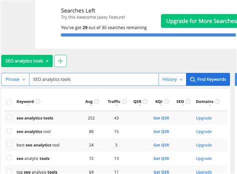 The Best Keyword Optimization Tools Keyword Hero Blog