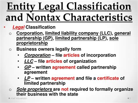 Welcome Back Atef Abuelaish Ppt Download