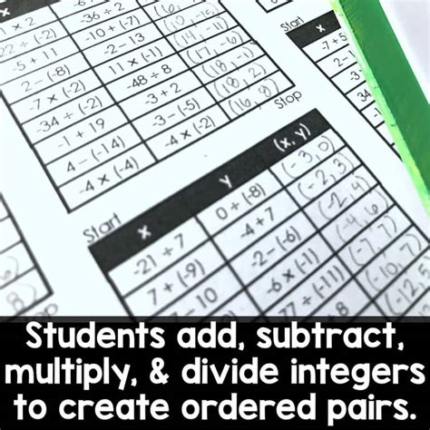 Operations With Integers Add Subtract Multiply And Divide Worksheet