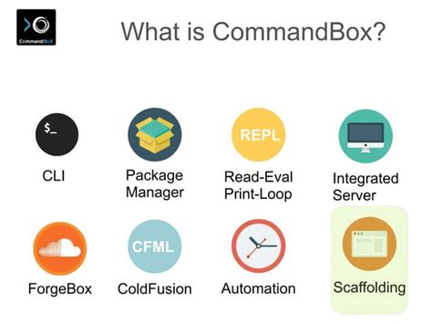 command box package manager automation repl pptx operating