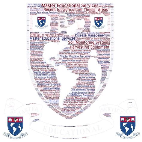 Msc Internet Of Things Iot Dissertation Writing Services At ₹ 1 Word In New Delhi