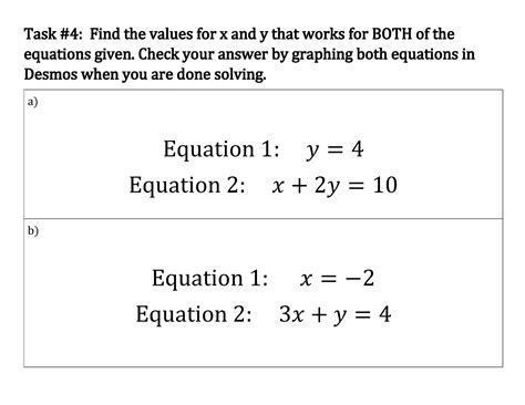Solving Systems By Substitution Thin Slicing Lesson 8th Grade Math